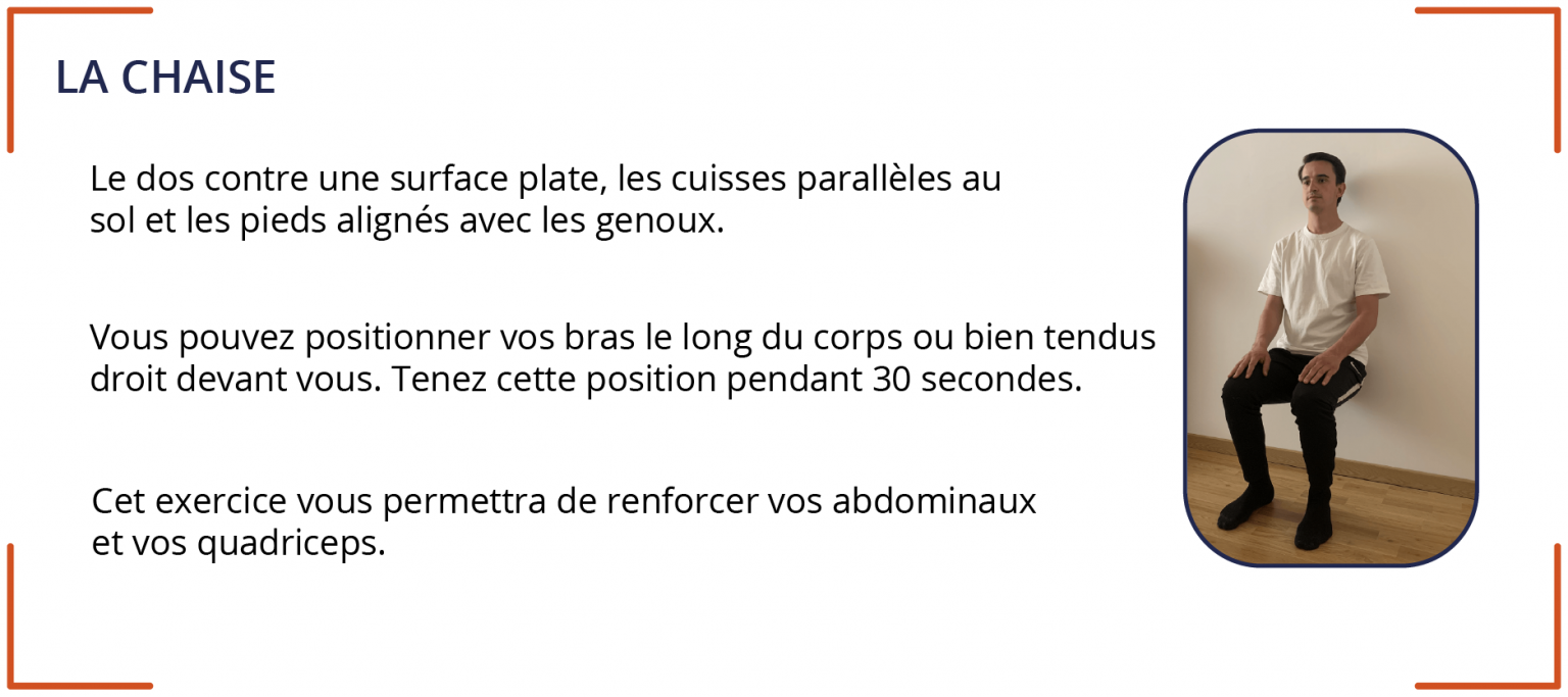 Les clefs du renforcement musculaire pour les cavaliers - HorseLab